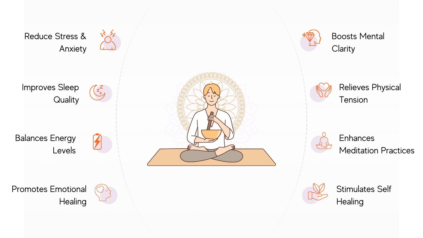 Sound Healing - Navyoga Wellness